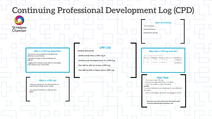 Continuing Professional Development Log (CPD) by Lindsey Hull on Prezi