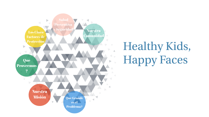 Healthy Kids, Happy Faces by Scarlet Peralta on Prezi
