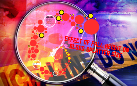 Effect of Fall Height on Blood Splatter Size by Miguel B on Prezi