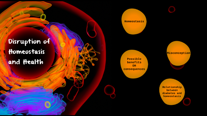 Disruption of Homeostasis and Health by Zoey Sun on Prezi