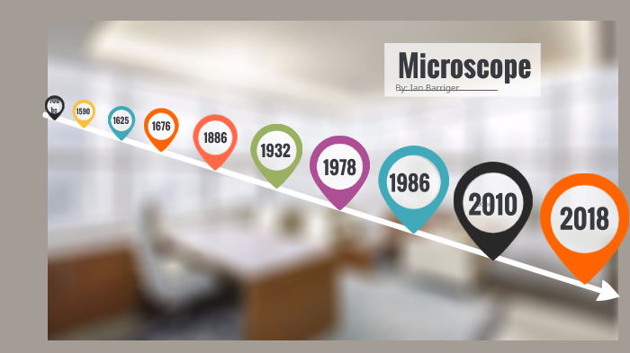 Microscope Timeline by Ian Barriger on Prezi