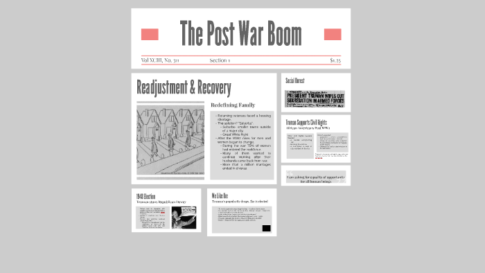 The Post War Boom by Marci Beddall on Prezi