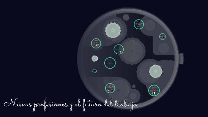 Nuevas profesiones y el futuro del trabajo by candela talledo on Prezi