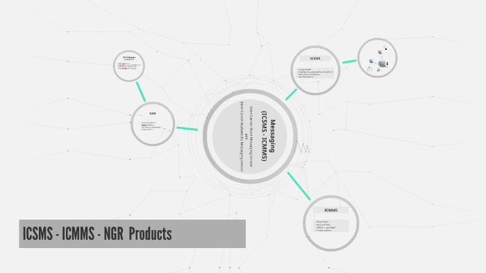 ICSMS - ICMMS - NGR Products by federico poveda on Prezi
