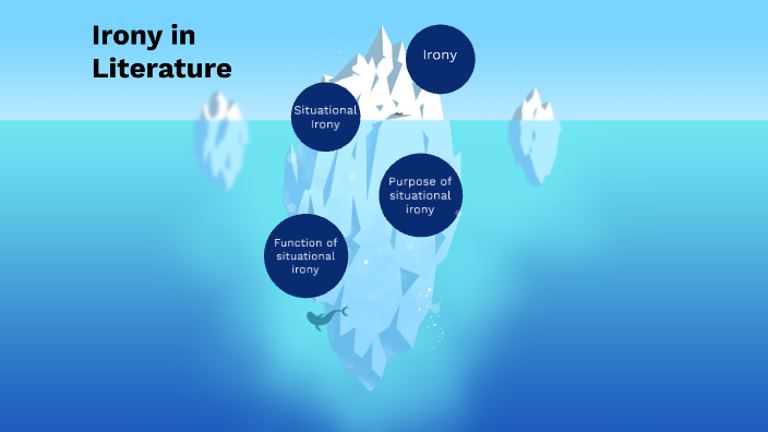 Irony in Literature by Tina Baker on Prezi