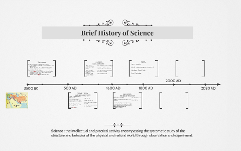 Brief History of Science by Daniel Kelly on Prezi
