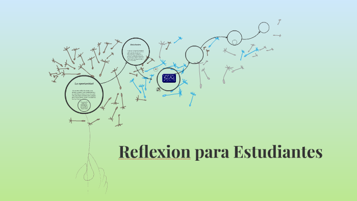 Reflexion para Estudiantes by Angelica Molina on Prezi