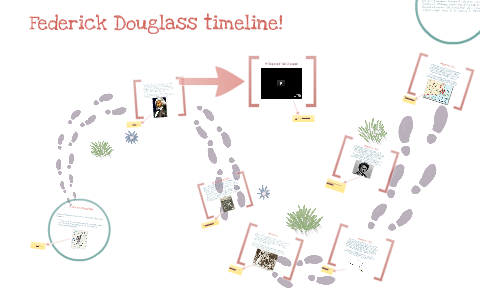 Federick Douglass Timeline by ileana carrion on Prezi