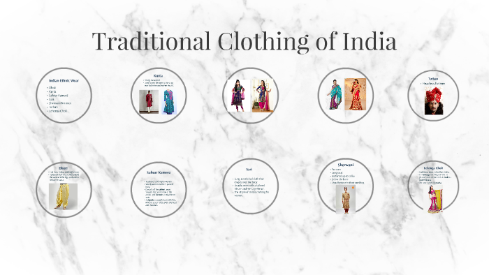 Traditional Clothing of India by Megan Bulger on Prezi