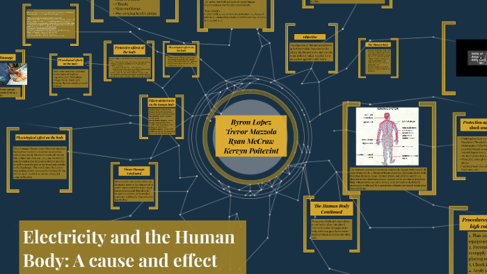 The effects of electricty on the human body by Byron Lopez on Prezi