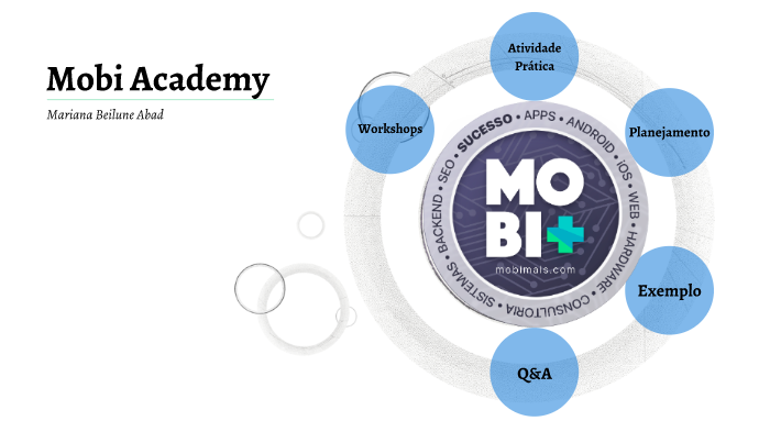 Mobi Academy by Mariana Abad on Prezi