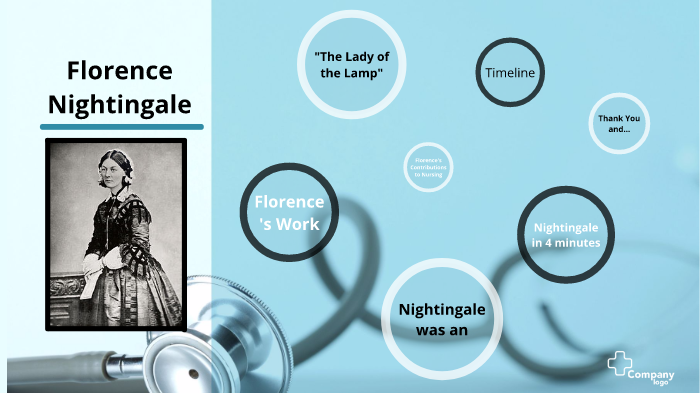 Florence Nightingale by Angelina Grego on Prezi