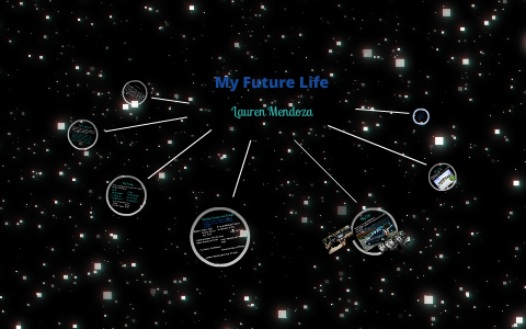 Future Life Project by Lauren Deerfoot on Prezi