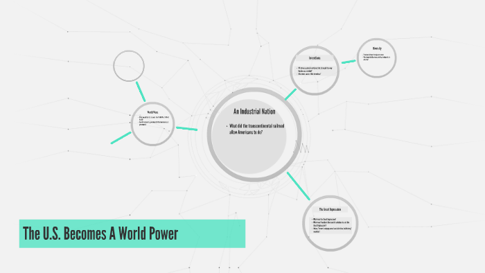 Chapter 2 Lesson 4: The U.S. Becomes A World Power by on Prezi