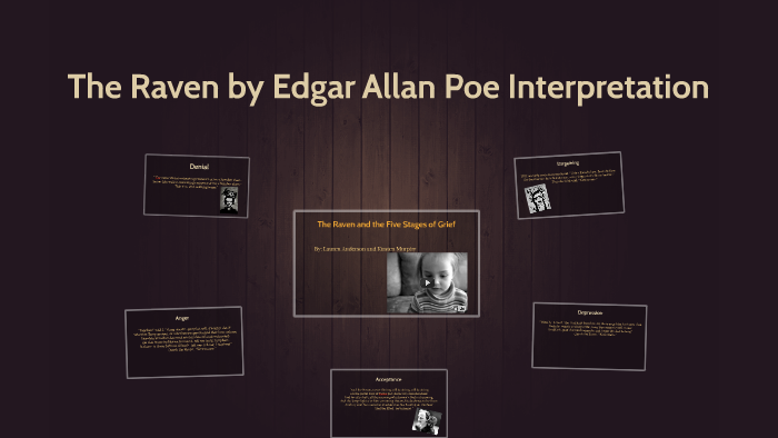 The Raven by Edgar Allan Poe Interpretation by L A