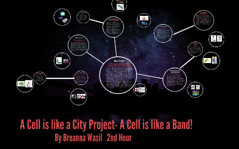 A Cell is like a City Project- A Cell is like a Band! by breanna wasil ...