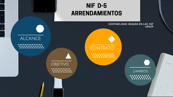 NIF D-5 by MONTSE FRANCO on Prezi