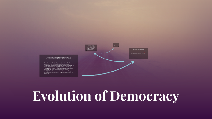 Evolution of Democracy by justin reyes on Prezi