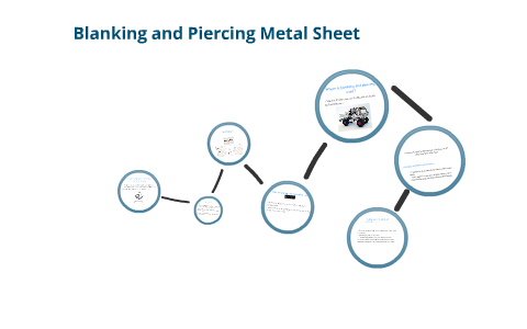Blanking and Piercing Sheet Metal by Emma Natalie Williams on Prezi