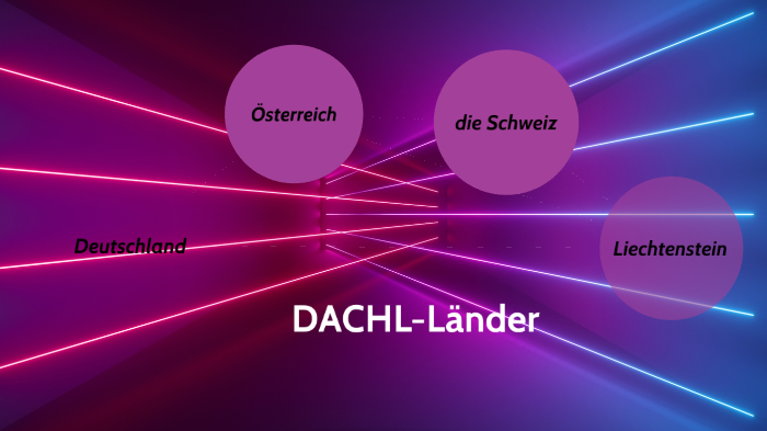DACHL-Länder by Natalia Jurczyk on Prezi