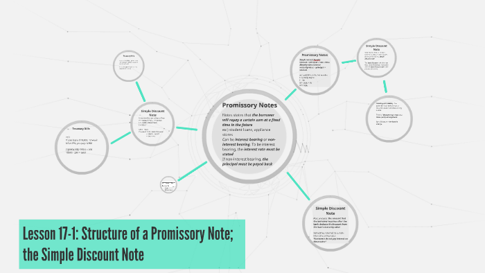 Lesson 17-1: Structure of a Promissory Note; the Simple Disc by Fabien ...