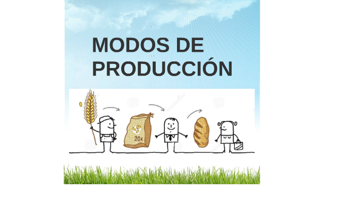 Modos de produccion by Brian Brito on Prezi