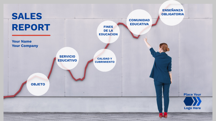 MAPA CONCEPTUAL by victor bula on Prezi