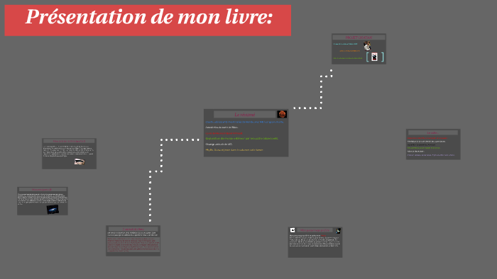 PROJET OXATAN by lucas leon on Prezi