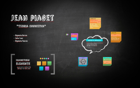 jean piaget by on Prezi