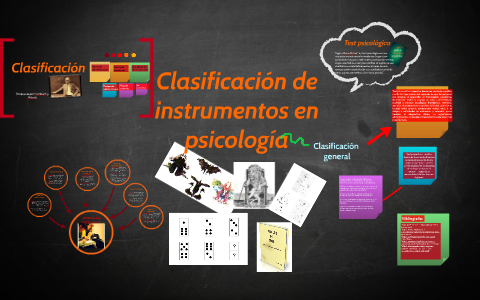 clasificacion de instrumentos en psicologia by Haytza Mendoza on Prezi