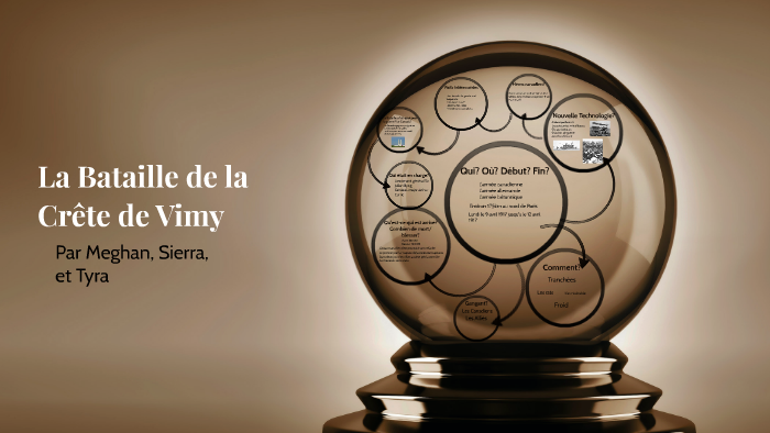 La Bataille de la Crete de Vimy by meg osborne on Prezi