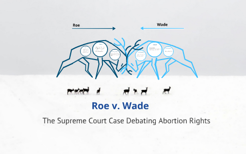 Roe v. Wade Presentation by aly milich on Prezi