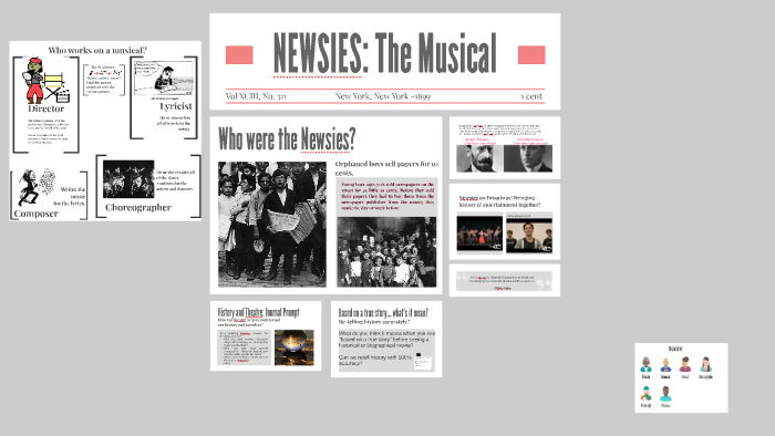NEWSIES: The Musical by Kelli Kent on Prezi