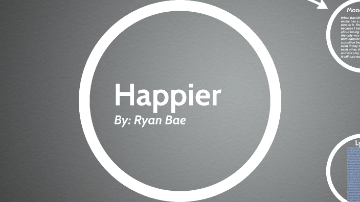 Happier by Ryan by Ryan Bae on Prezi