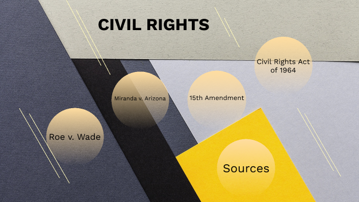Civil Rights by Cameron Stedman on Prezi