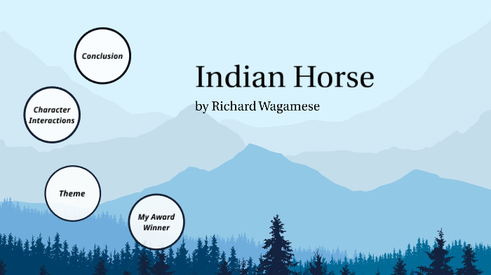 Award Winner Concept Map by Kaylei Cameron on Prezi