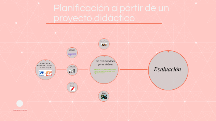 PLANIFICACION A PARTIR DE UN PROYECTO DIDACTICO by Yamilet Gomez on Prezi