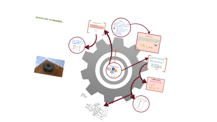 diseño de engranes. by Florentino Tellez on Prezi