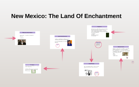 Welcome to New Mexico! by Kevin Perera on Prezi