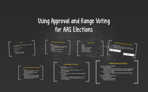 Using Approval and Range Voting by Nhi Truong on Prezi