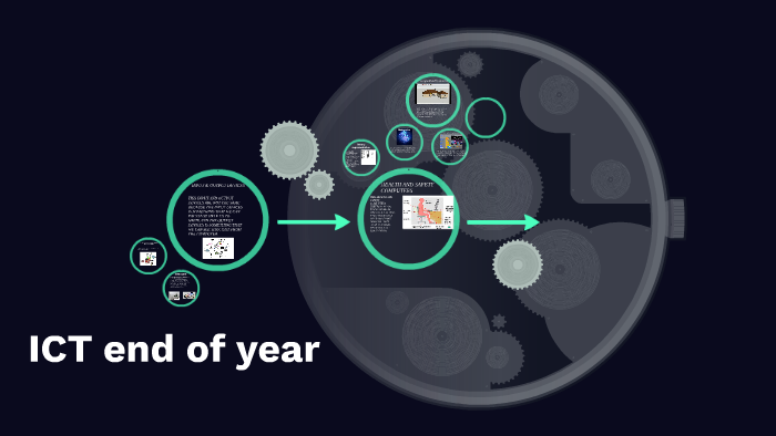 ICT end of year by Four Molee on Prezi
