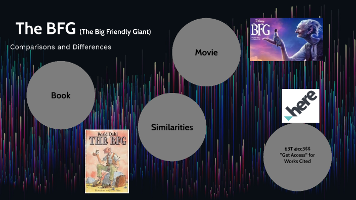 The BFG comparison of book and movie by William Carhoff on Prezi