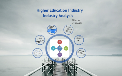 Higher Education Industry - Industry Analysis by Ellen Vu on Prezi