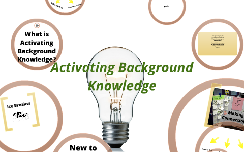 Activating Background Knowledge by Rosalind Akpaidem on Prezi