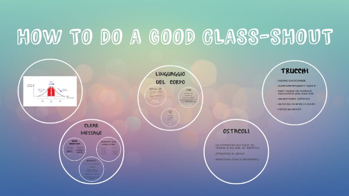 HOW TO DO A GOOD CLASS-SHOUT by Valentina Machado on Prezi