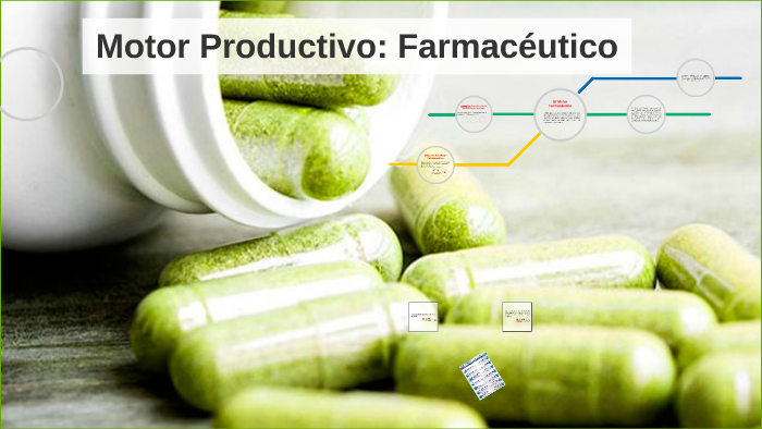 Motor Productivo: Farmacéutico by glad mor on Prezi