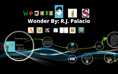 Wonder By: R.J. Palacio by Eric Johnson on Prezi