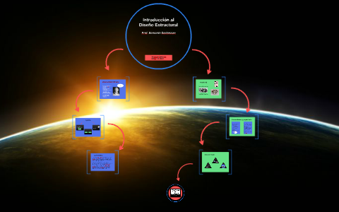Claude Louis Marie Henri Navier nació el 10 de febrero de 17 by on Prezi