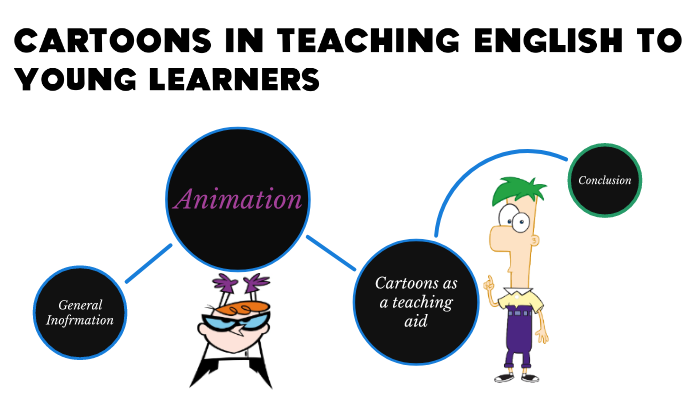 Cartoons in Teaching English to Young Learners by Michał Zając on Prezi