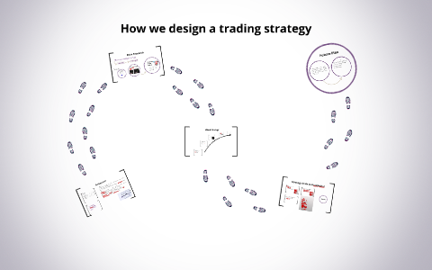 How we design a trading strategy by Jingru Li on Prezi